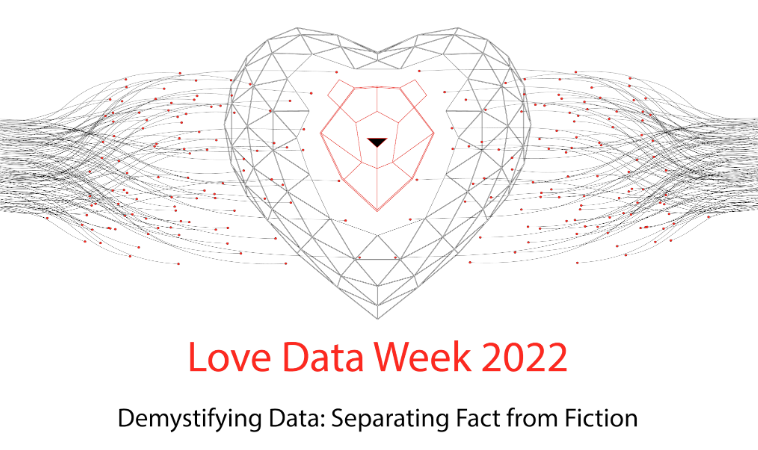 Love Data Week at Brown University | Division of Research | Brown ...